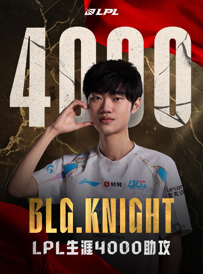 Knight成为LPL历史第18位达成生涯4000助攻成就的选手