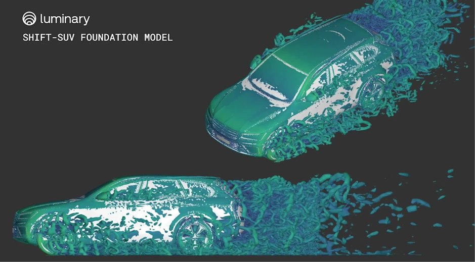 Luminary Cloud与本田和英伟达合作推出物理AI开源汽车基础模型