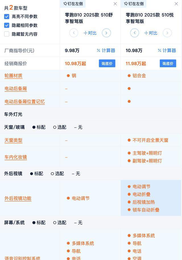 零跑B10选车指南：510km和600km谁更值得买？悦享版性价比最高？