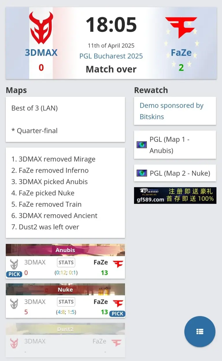 完全觉醒，FaZe横扫3DMAX