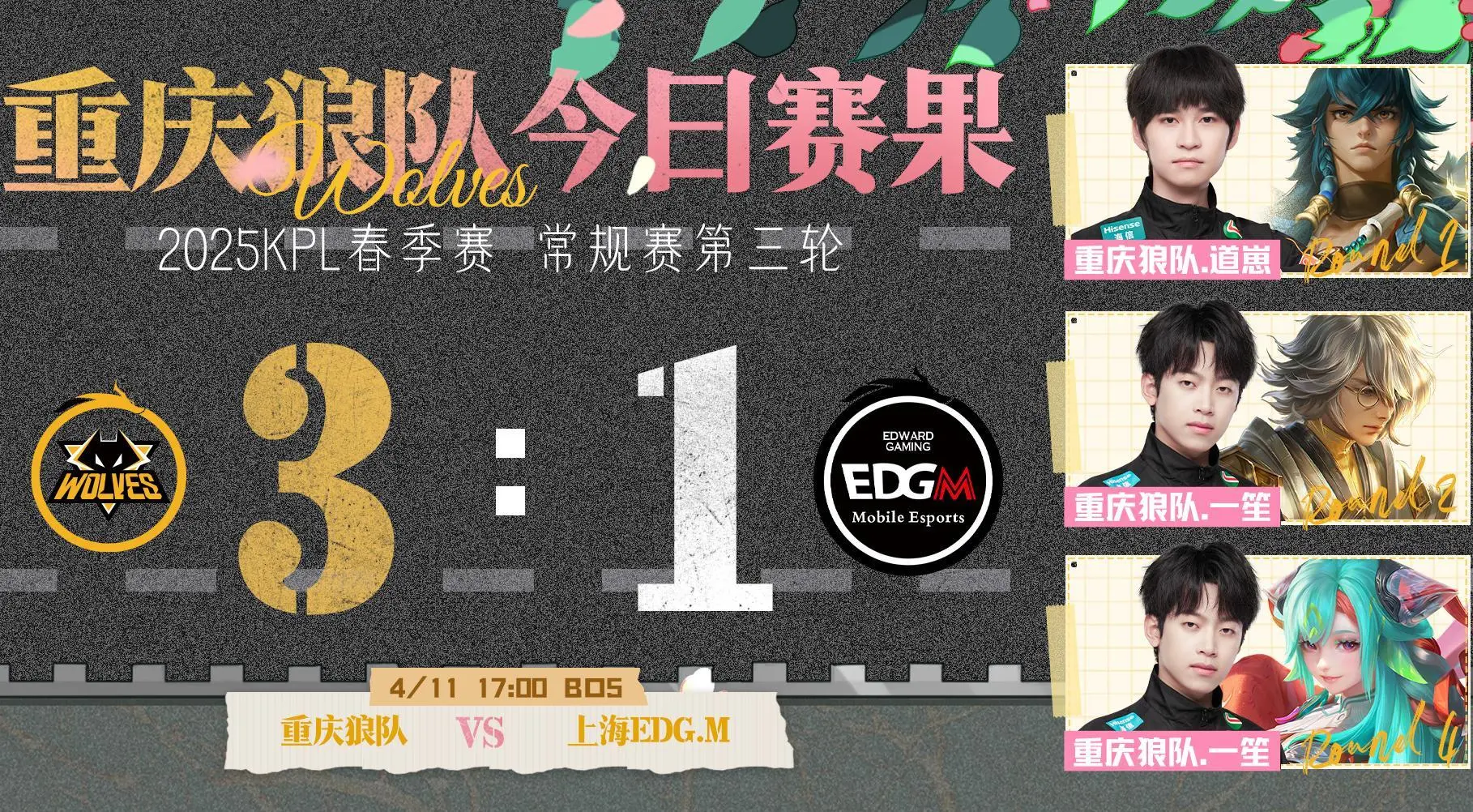 狼队3比1轻取EDGM，AG八连胜领跑S组，一诺发育路元歌首胜