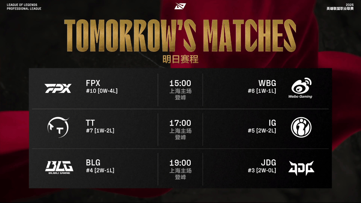 LPL第二赛段W2D6虎扑墙：FPX vs WBG、TT vs IG、BLG vs JDG