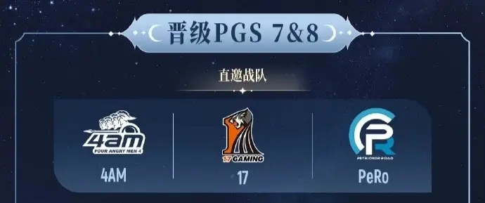 恭喜飘柔夺冠，PGS7&8名单出炉