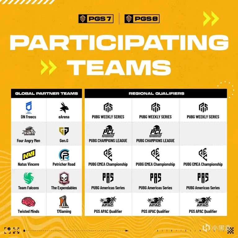 恭喜飘柔夺冠，PGS7&8名单出炉