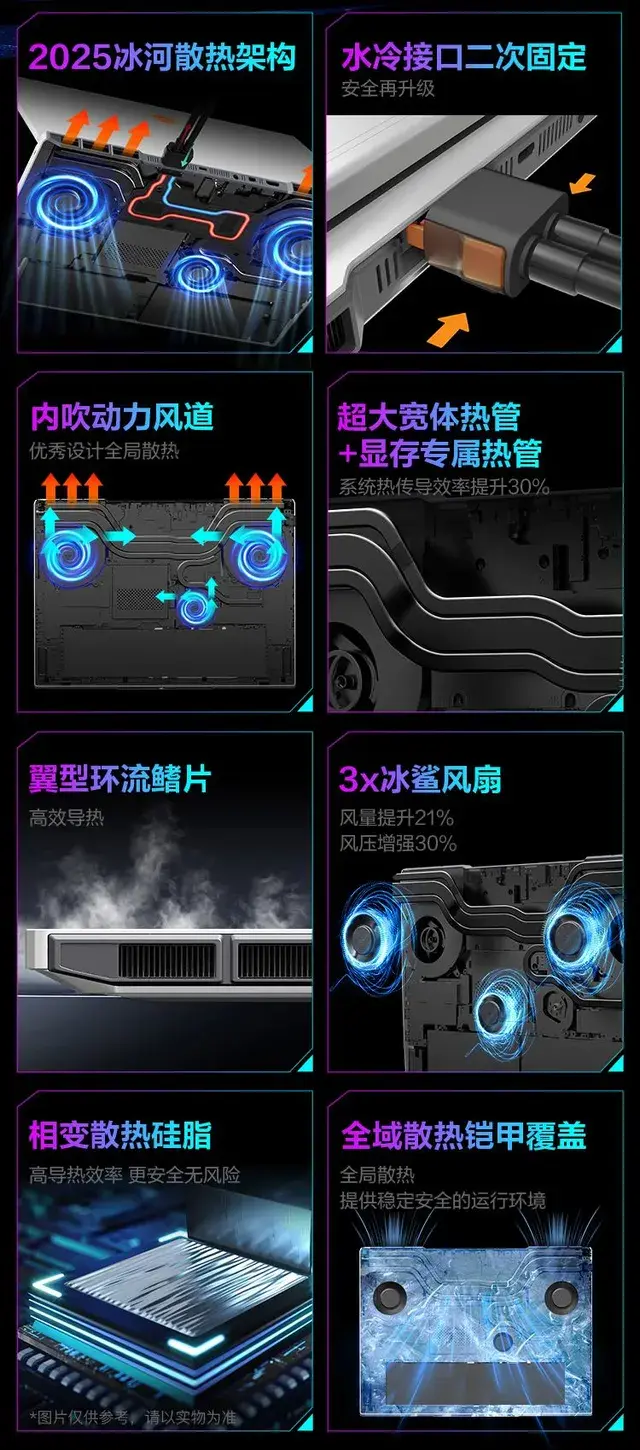 2025游戏本体验守门员？机械革命耀世5070Ti卖1W，值得买吗