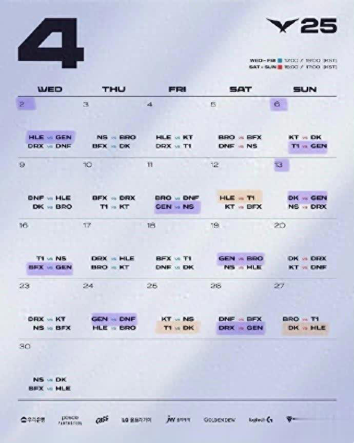 LCK第二阶段：DK负于GEN，GEN各项赛事对其已18连胜！