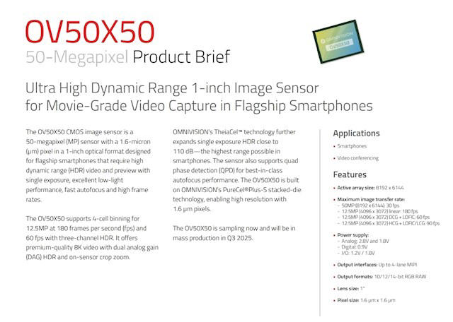 豪威推出OV50X手机相机CMOS：1英寸超大底史无前例