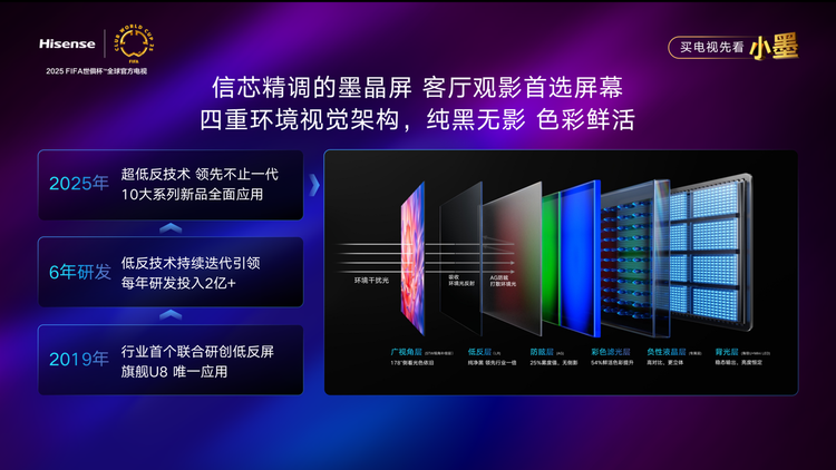 重磅新品！海信发布2025超级大单品小墨E5Q Pro