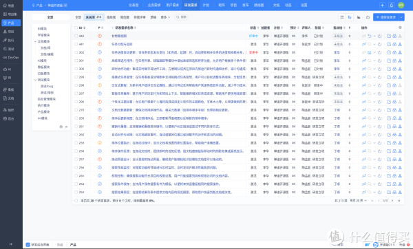 2025 PLM系统：7大模块化设计解析