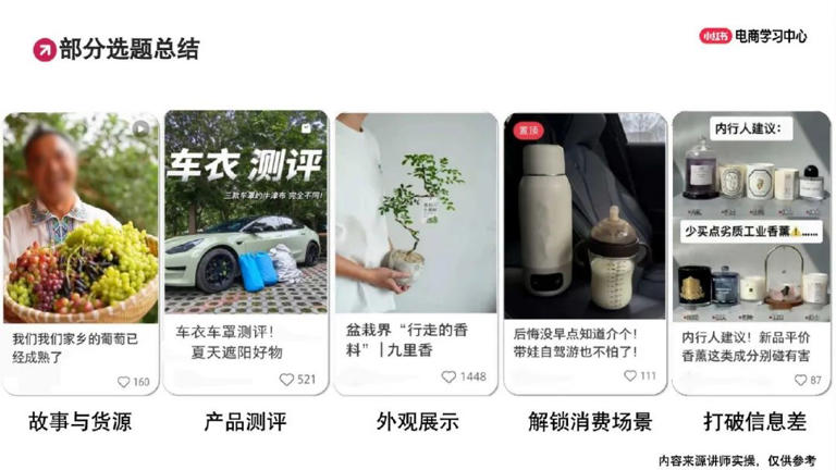 小红书电商新手商家如何从0-1完成出单？