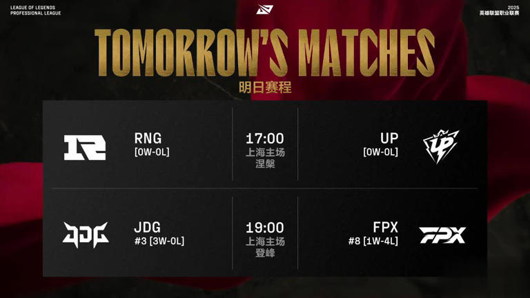 LOL爆冷！FPX三局胜JDG，网友：欢迎来到大混战时代