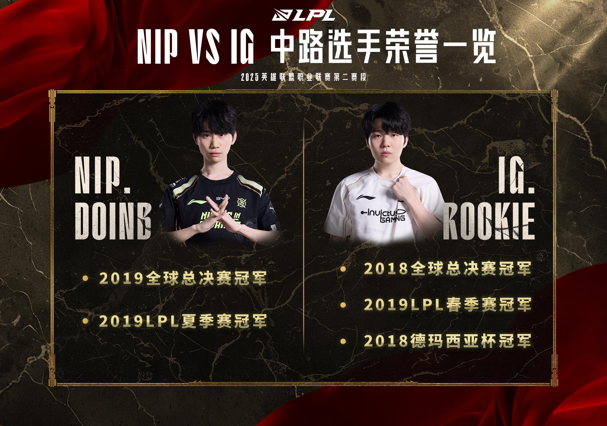 NIP对战IG数据前瞻：Rookie多项数据领先Doinb