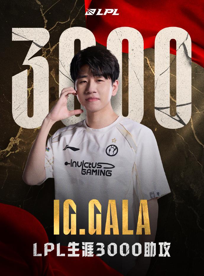 里程碑：GALA成为LPL第36位达成3000助攻成就的选手