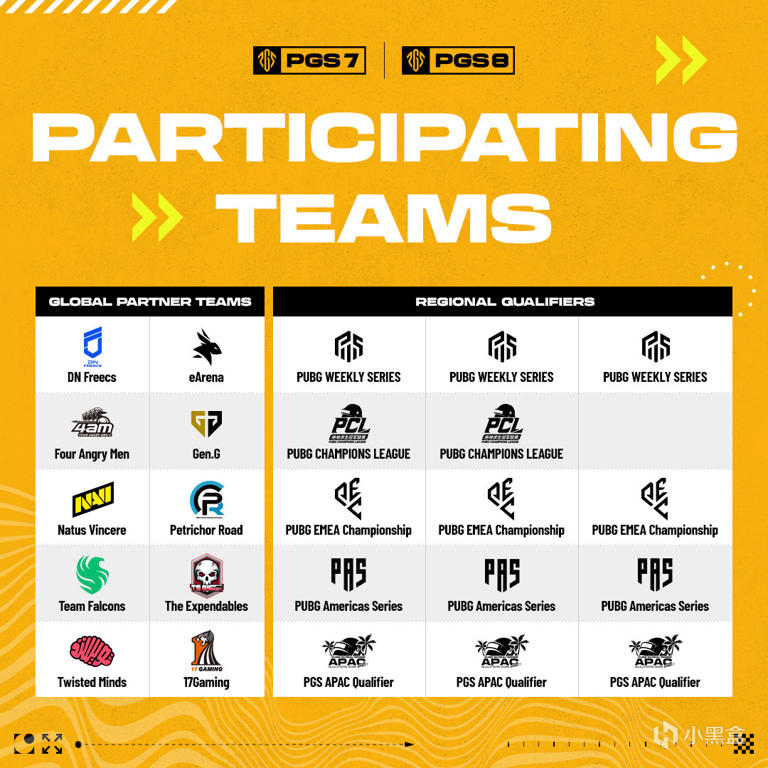 PGS7&8上海站：24支顶尖战队共同争夺每届30万美元！