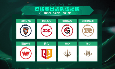 ACL六支参赛KPL战队出炉：DYG/JDG/KLG/RNGM/WE/情久