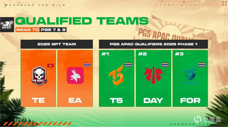 PGS7&8上海站：24支顶尖战队共同争夺每届30万美元！