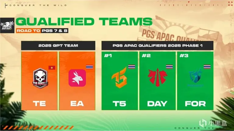 PGS7&8上海站：24支顶尖战队共同争夺每届30万美元！