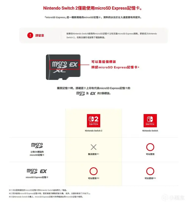Switch2仅支持SD Express储存卡：售价昂贵 最高2TB