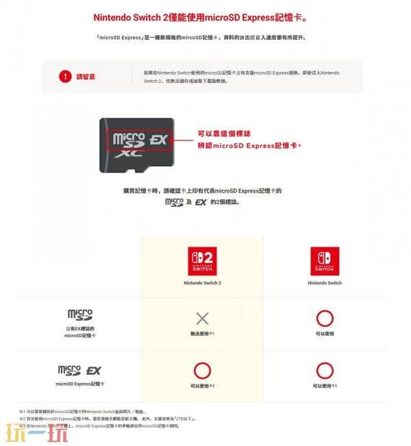 任天堂官方确认Switch2仅支持SD Express存储卡