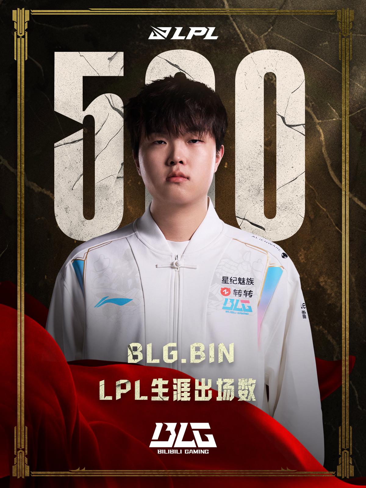 里程碑：Bin成为LPL第32位达成生涯500出场成就的选手