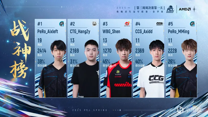 Aixleft：天生FPS圣体有多强？唯一3次10淘汰纪录保持者！