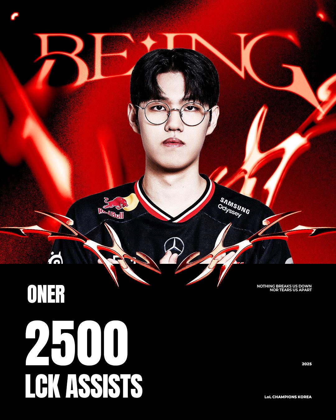 里程碑：Oner达成LCK联赛2500助攻成就