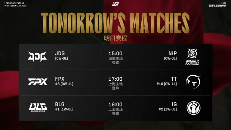 后期大核稳定发力，TT逆转FPX，拿下决胜局