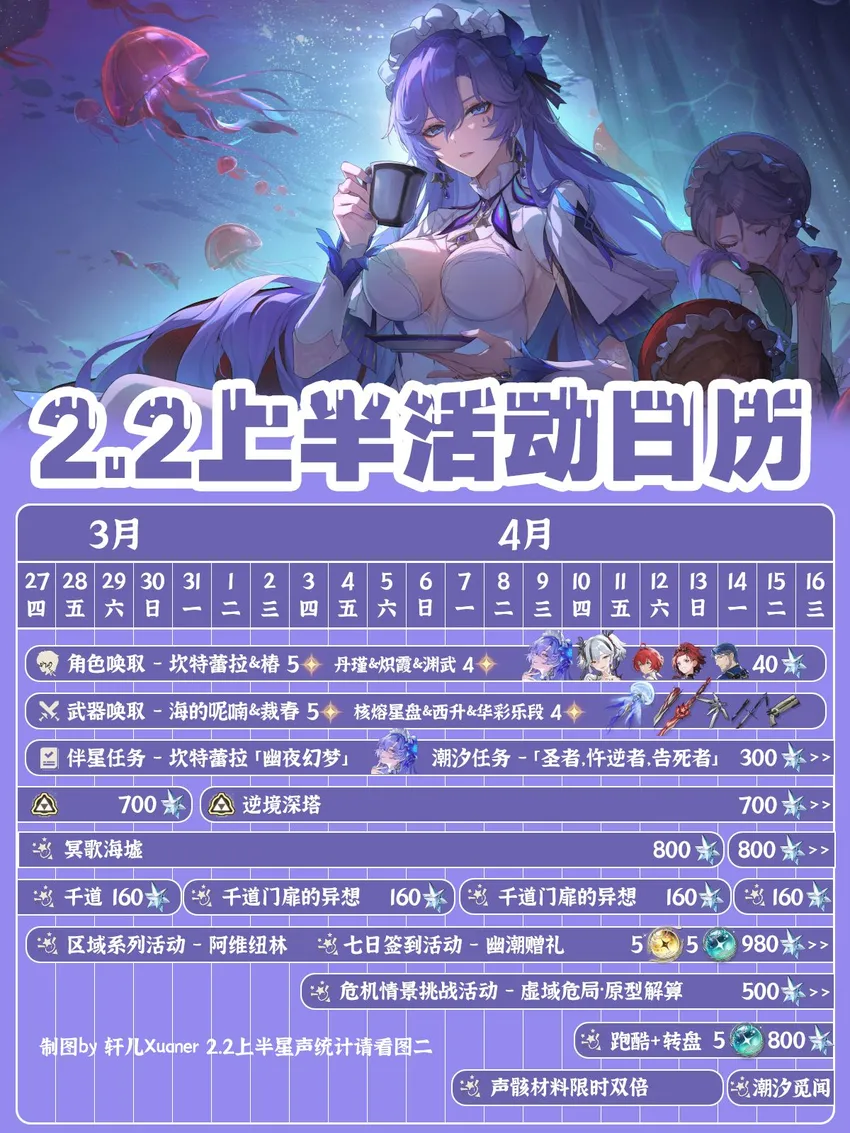 鸣潮日历 | V2.2上半活动日历