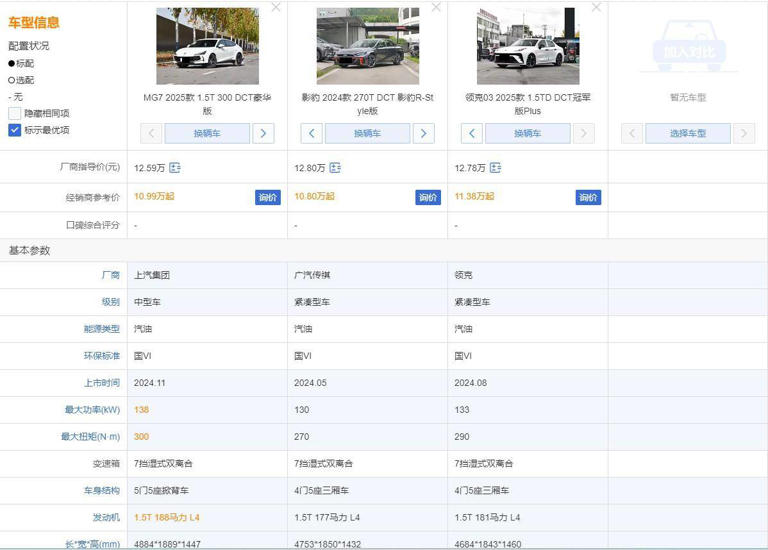 MG7限时一口价10.99万起！燃油车价格又卷起来了，能好卖？