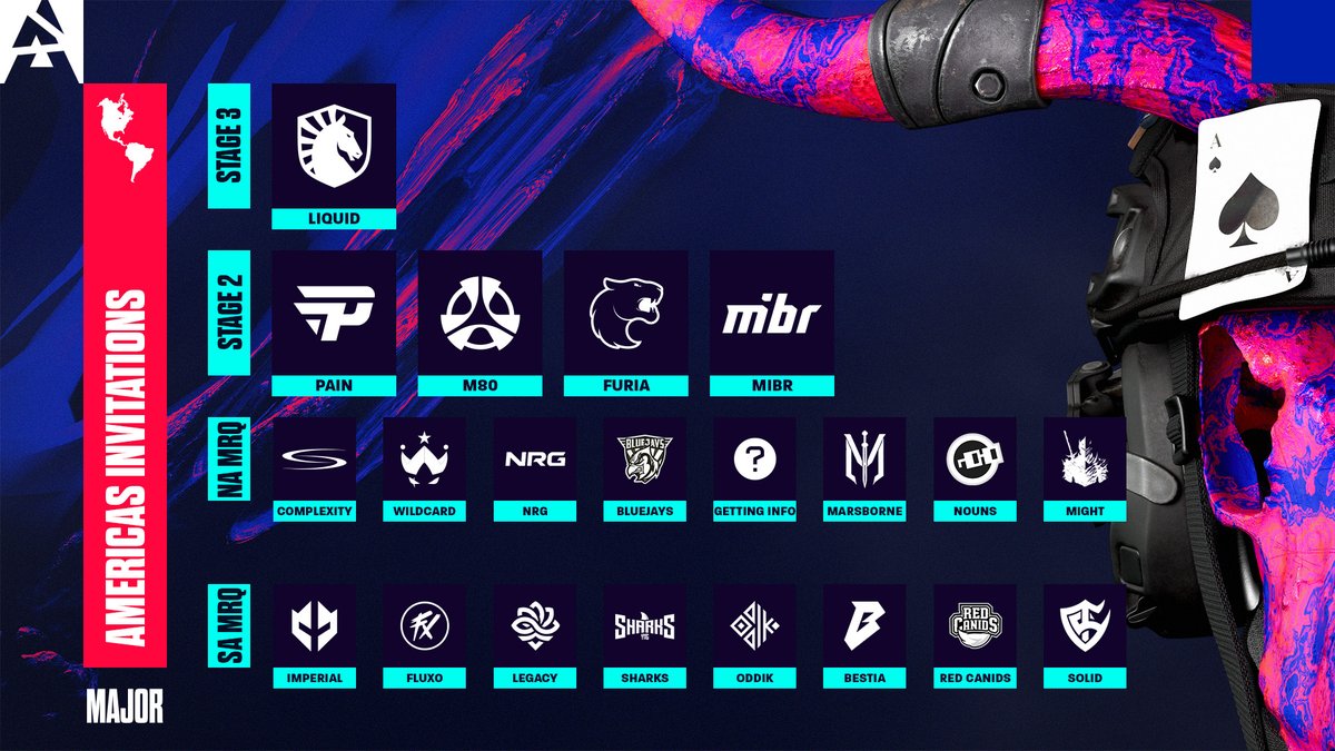 BLAST官宣：COL、WC等参加北美MRQ，IMP等参加南美MRQ