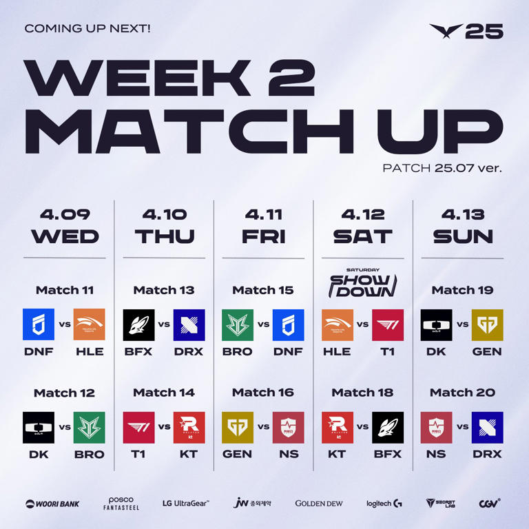 LCK本周赛程：周六HLE对阵T1；周日DK对阵GEN