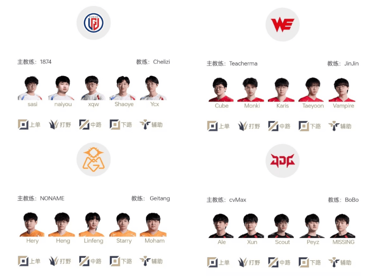 2025LPL第二赛段组内赛W2D3虎扑墙：LGD vs OMG、WE vs JDG