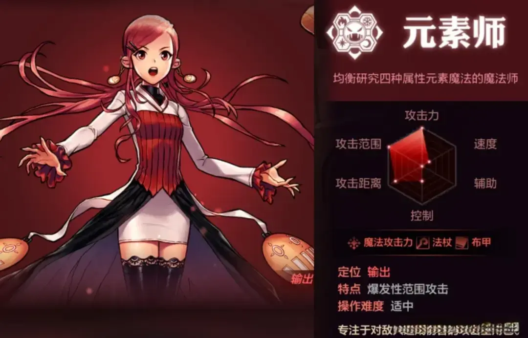 DNF手游：元素抄作业！2套输出装，都算毕业!