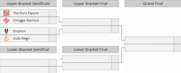 BLAST官宣：RA、TYLOO、LVG参加中国MRQ，CN双Major名额