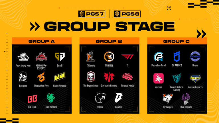 PGS7＆8 参赛队伍公告：PeRo、DNF同居C组