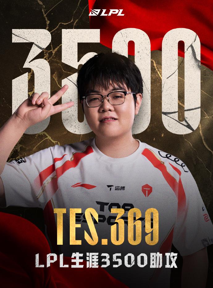 里程碑：369成为LPL第25位达成3500助攻成就的选手