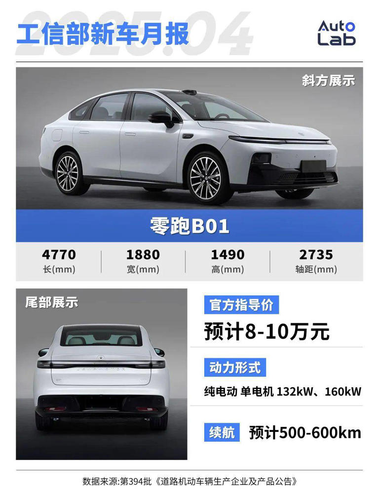 4月工信部新车：理想i8、乐道L90齐亮相；大众朗逸、本田飞度旧貌换新颜