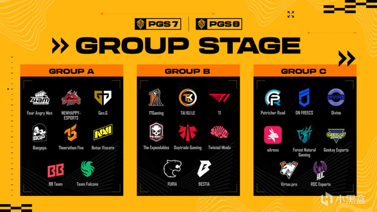 PGS7&8跳点浅析：PCL队伍ROLL点压力较重，4AM、NH情况稍好！