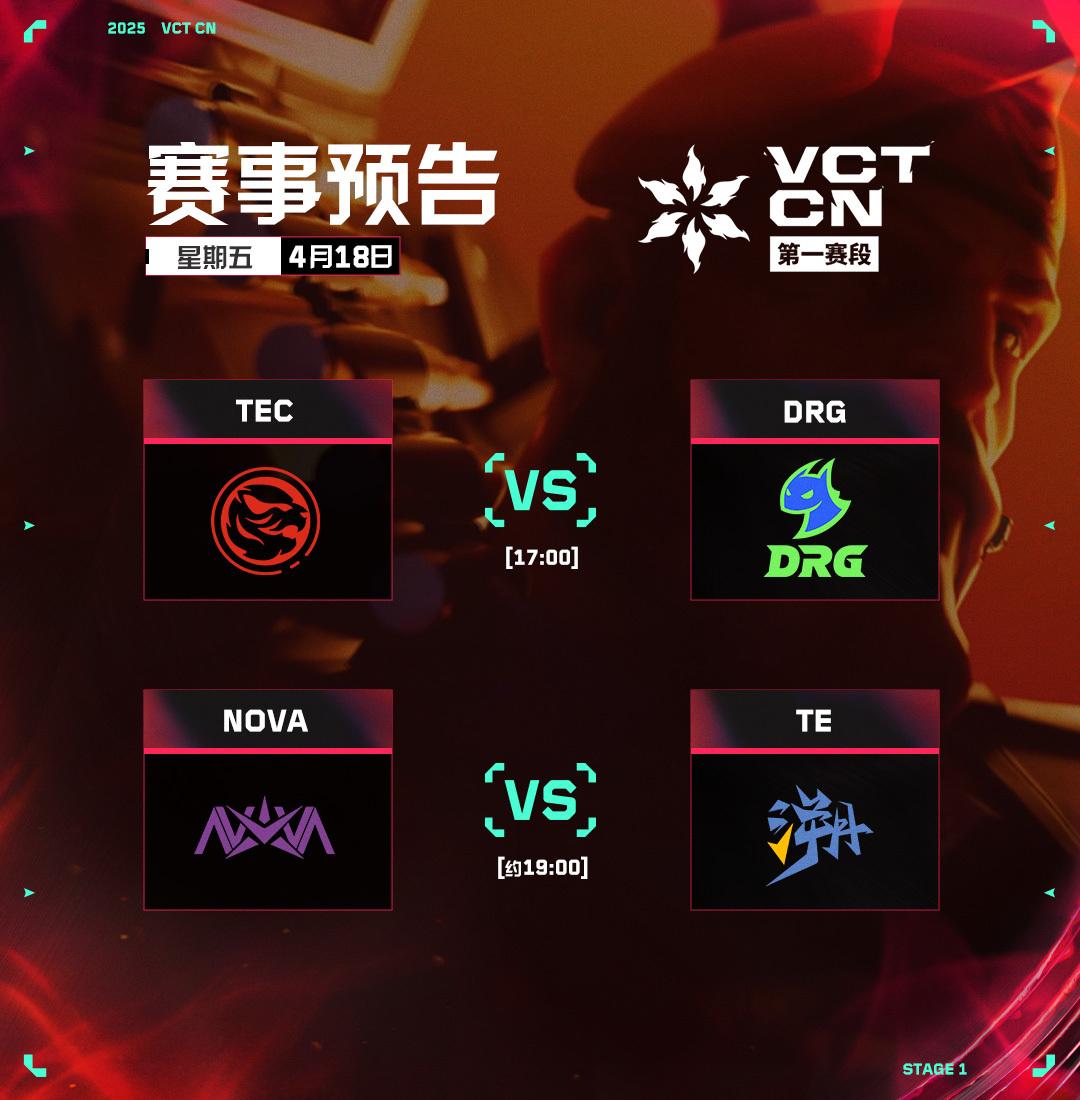 VCT CN第一赛段季后赛D2赛事预告：TEC vs DRG；NOVA vs TE