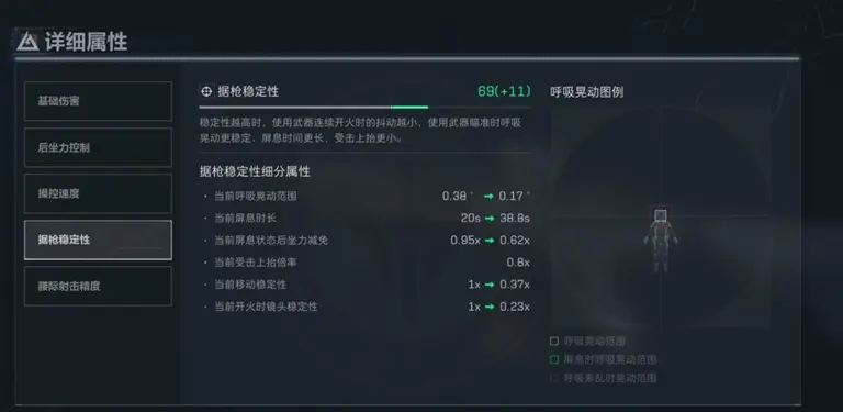 丐版m14削弱后该何去何从（scar和m7配装推荐）