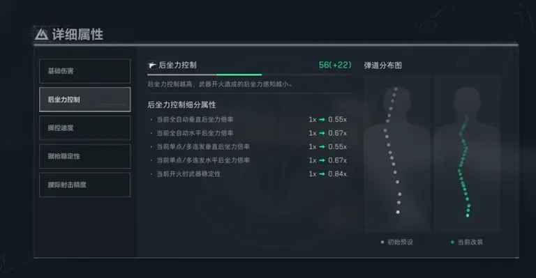 丐版m14削弱后该何去何从（scar和m7配装推荐）