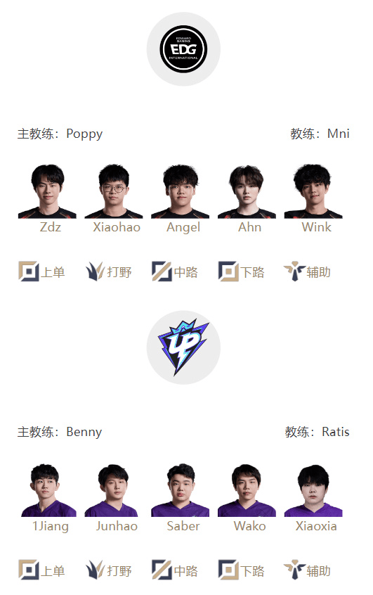 2025LPL第二赛段组内赛W4D6虎扑墙：EDG vs UP、JDG vs TT