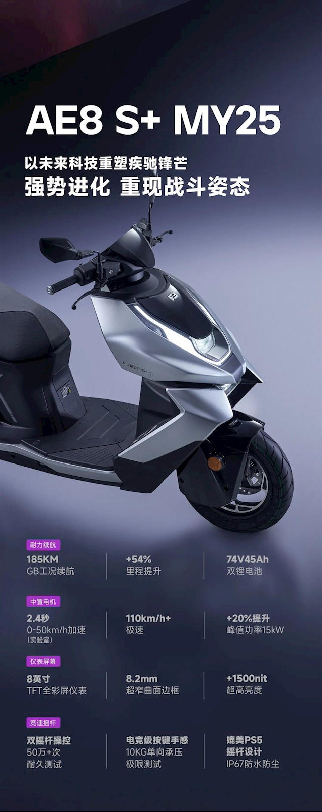 极速110km/h 极核AE8 S+MY25电动摩托车首发：23180元