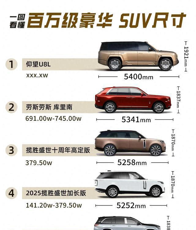 仰望U8L：5米4车长，24K黄金车标，超过迈巴赫，库里南。