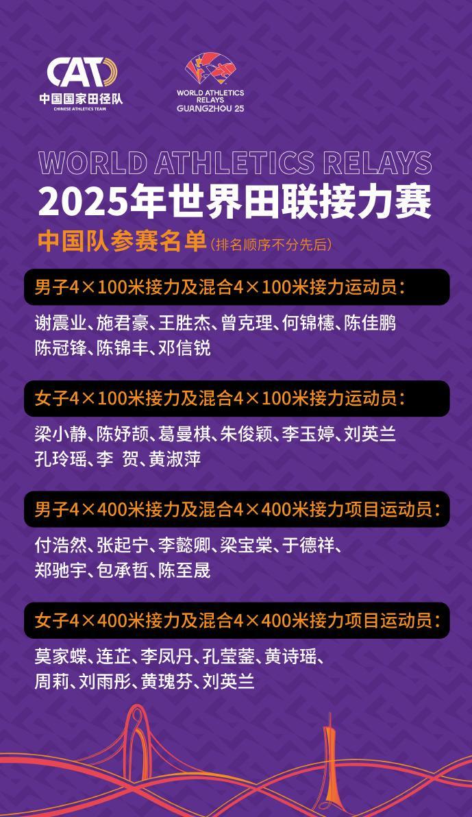 中国队公布世界田联接力赛参赛名单 谢震业 梁小静领衔