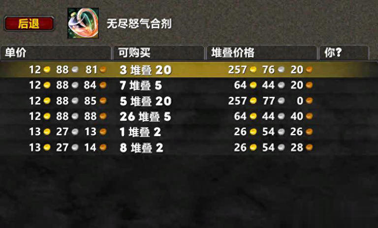 魔兽WLK：P4阶段材料前瞻，自用价值高囤货要谨慎！