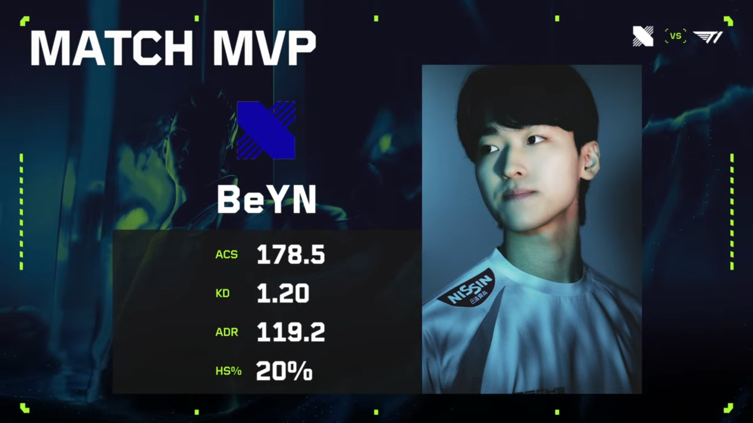 178.5战斗评分1.2KD，BeYN斩获DRX对阵T1全场MVP