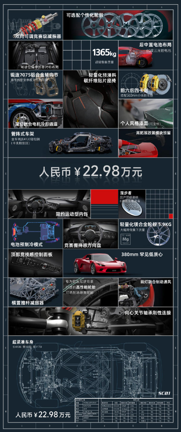 小跑车SC01上市 售价22.98万元 435马力不到1.4吨重