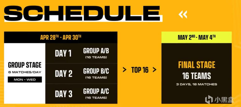 2025PGS7预告：强强对决，5支PCL队伍能否突出重围？