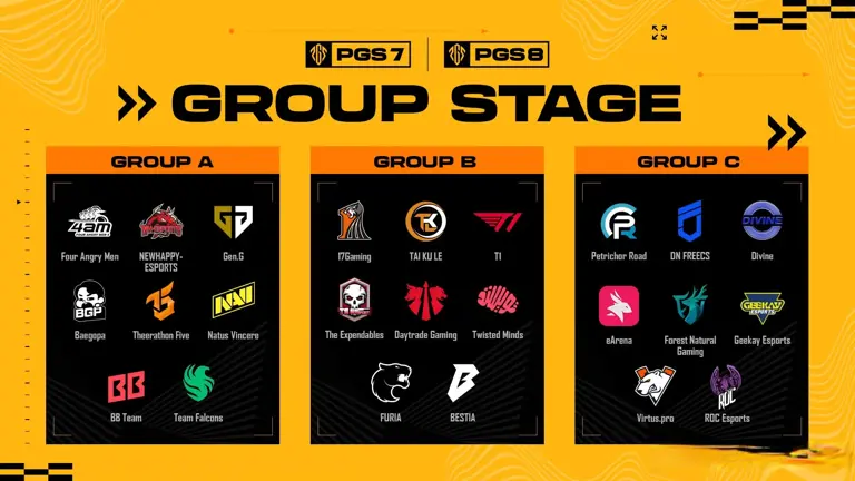 4AM公布PGS7阵容，PCL首日面临roll点，17小鬼放狠话追着NAVI打